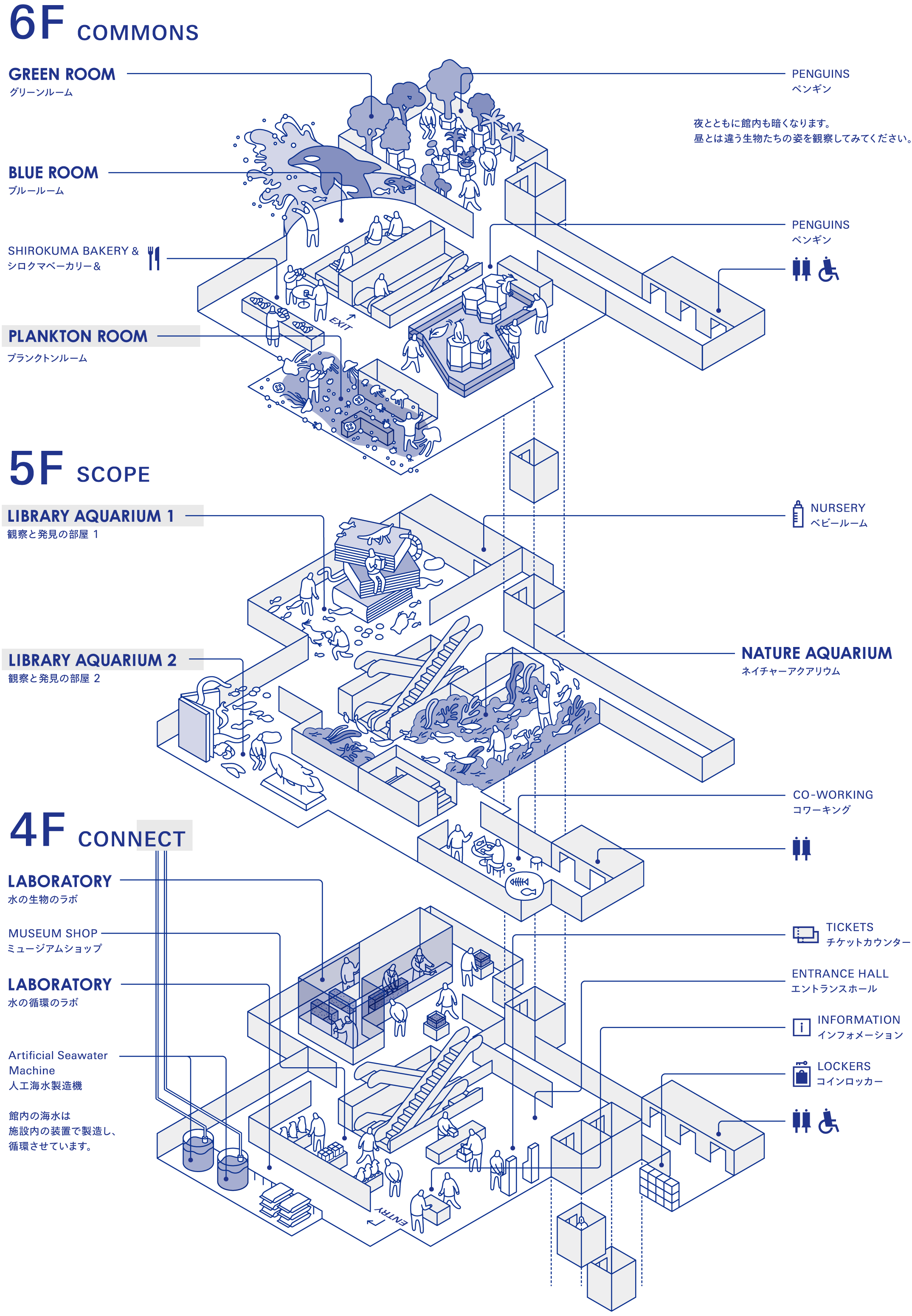 FLOOR GUIDE - AOAO SAPPORO | 生命のワンダー 〜みえないものがみえてくる〜