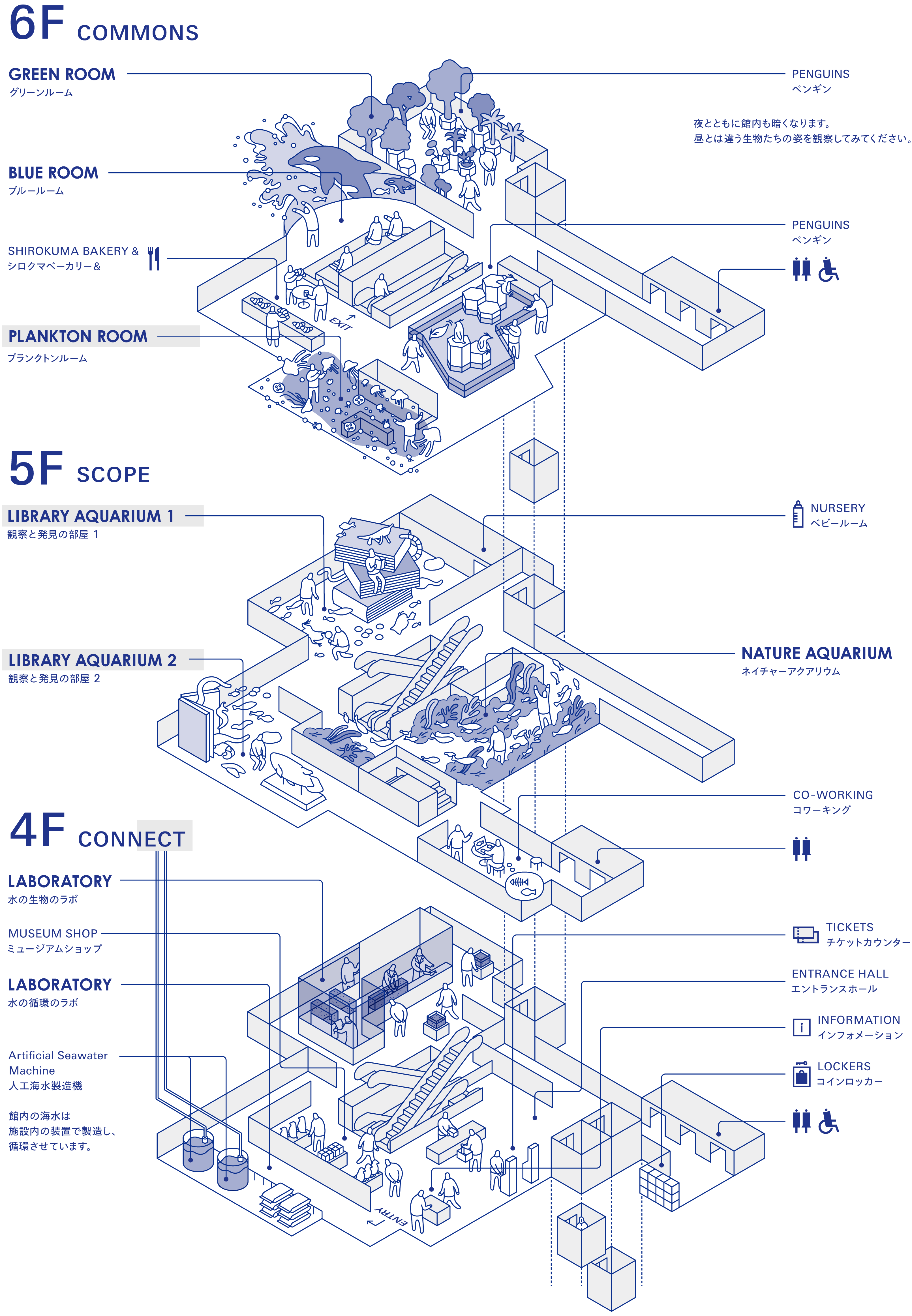 FLOOR GUIDE - AOAO SAPPORO | 生命のワンダー 〜みえないものがみえてくる〜